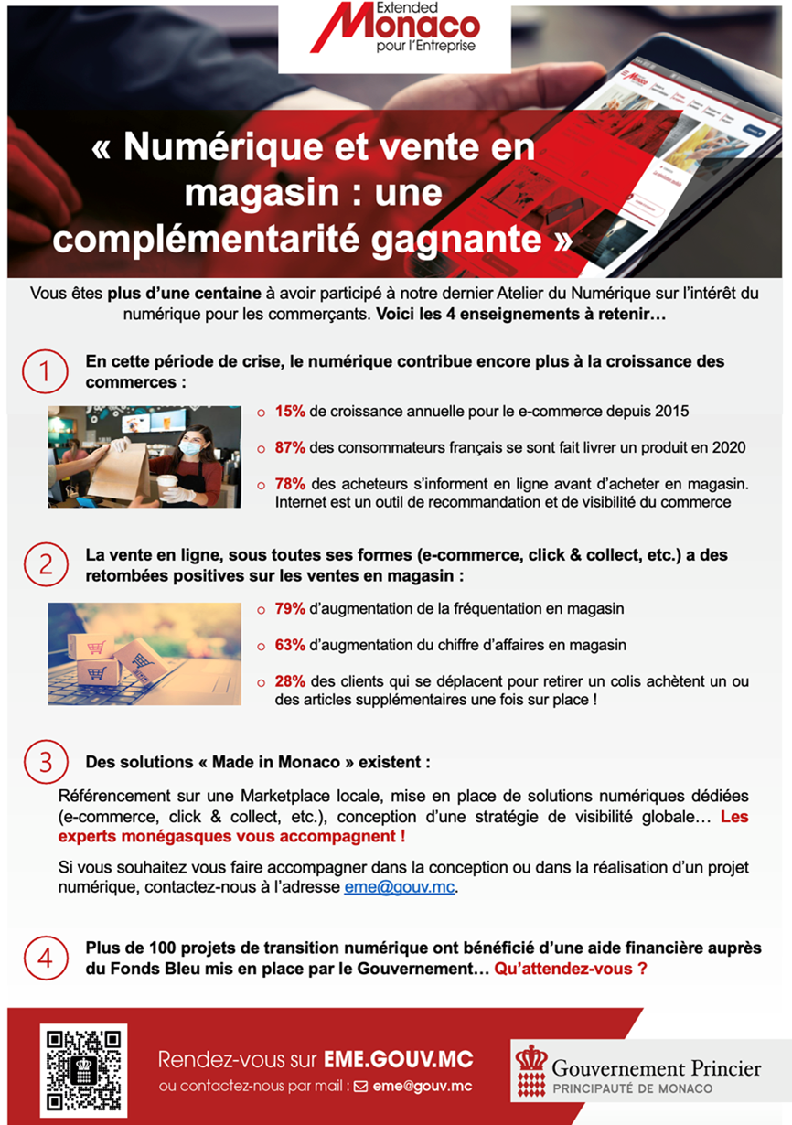 Se former au numérique avec Extended Monaco pour l’Entreprise – Union ...